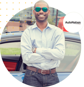 Custom eLearning Solutions Company | Allen Interactions